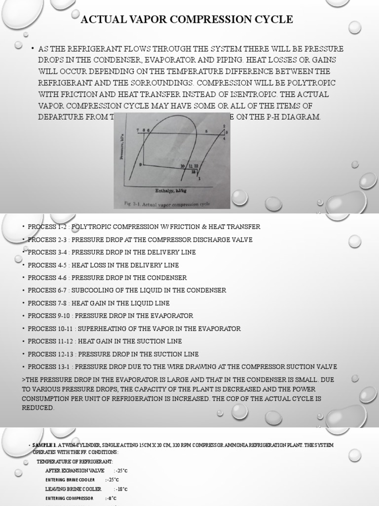 Actual Vapor Compression Cycle | PDF | Gases | Thermodynamics