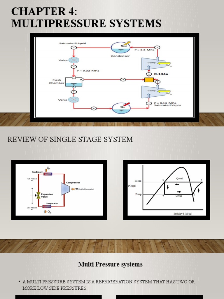 Multi-Pressure Refrigeration Systems | PDF | Science & Mathematics ...