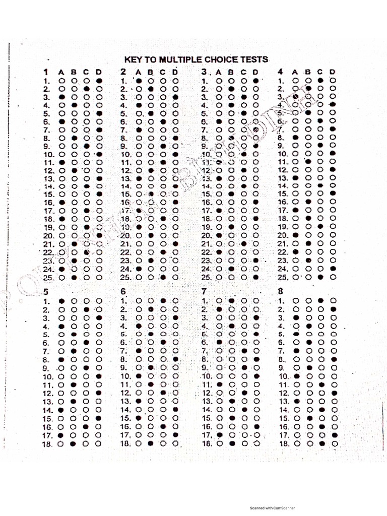 Key Multiple Choice Test | PDF