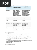 Research Methods Sample Exam Questions | PDF