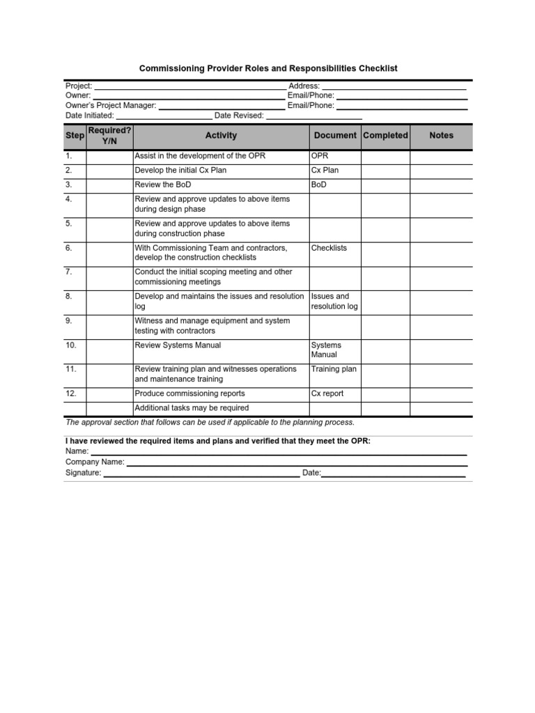 Commissioning Provider Roles and Responsibilities Checklist | PDF ...