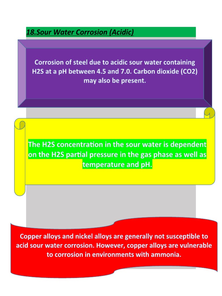 18.sour Water Corrosion (Acidic) | PDF