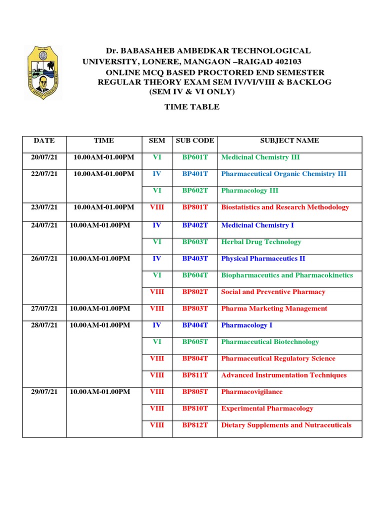 B. Pharm Regular Theory Exam Timetable Summer 2021 Sem IV VI VIII | PDF