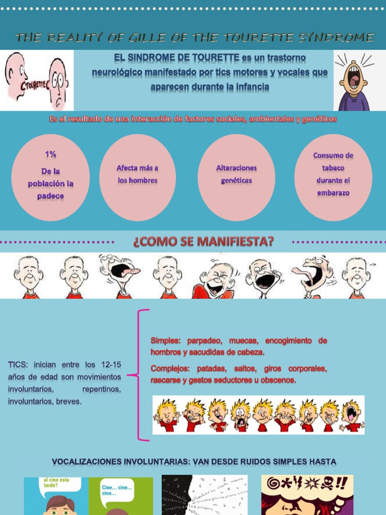 Infografia Del Sindrome de Tourette | PDF