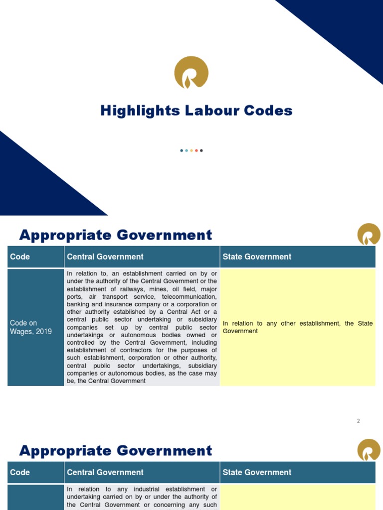 Highlights On Labour Codes | PDF | Wage | Employment