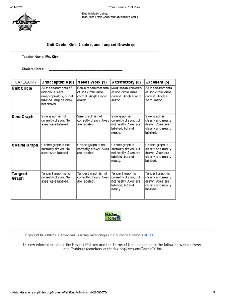 Unit Circle and Graphs Rubric | PDF | Trigonometric Functions | Angle