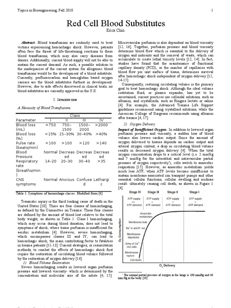 Red Cell Blood Substitutes: Abstract-Blood Transfusions Are Routinely ...