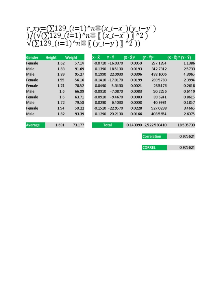3 Ways To Calculate A Pearson's Correlation Coefficient in Excel ...