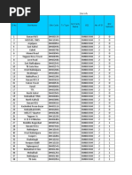 Post Codes of Bhutan | PDF | Address (Geography) | Postal System