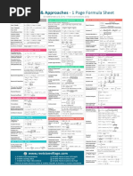 IB Math SL Formula Booklet | PDF | Logarithm | Area