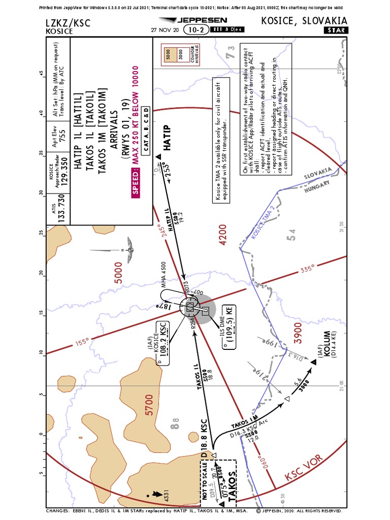 LZKZ/KSC Kosice, Slovakia: .STAR | PDF | Transponder (Aeronautics ...
