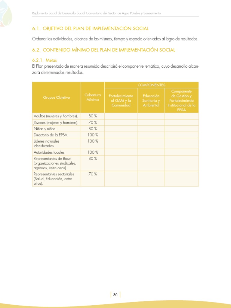 Plan Impl Social - Reg Social - MMAyA | PDF | Saneamiento | Aguas residuales