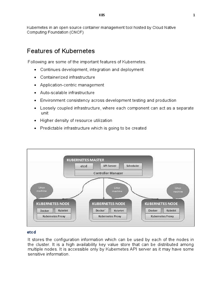 Kubernetes In An Open Source Container Management Tool Hosted By Cloud Native Computing