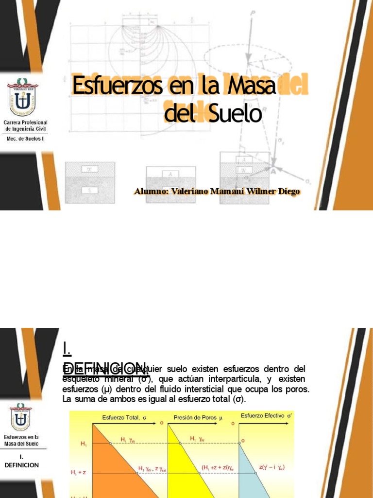 Esfuerzos En La Masa Del Suelo Alumno Valeriano Mamani Wilmer Diego