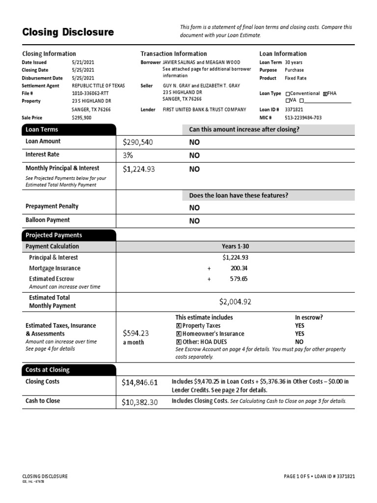 Closing Disclosure: NO NO NO | PDF | Refinancing | Loans