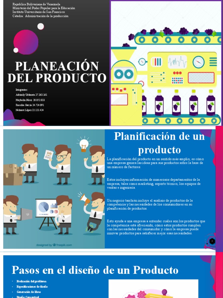 Planeacion de Un Producto | PDF | Diseño | Producto (Negocio)
