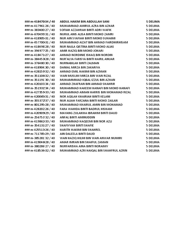 m-418470834 / 40 Abdul Hakim Bin Abdullah Sani 5 Delima | PDF