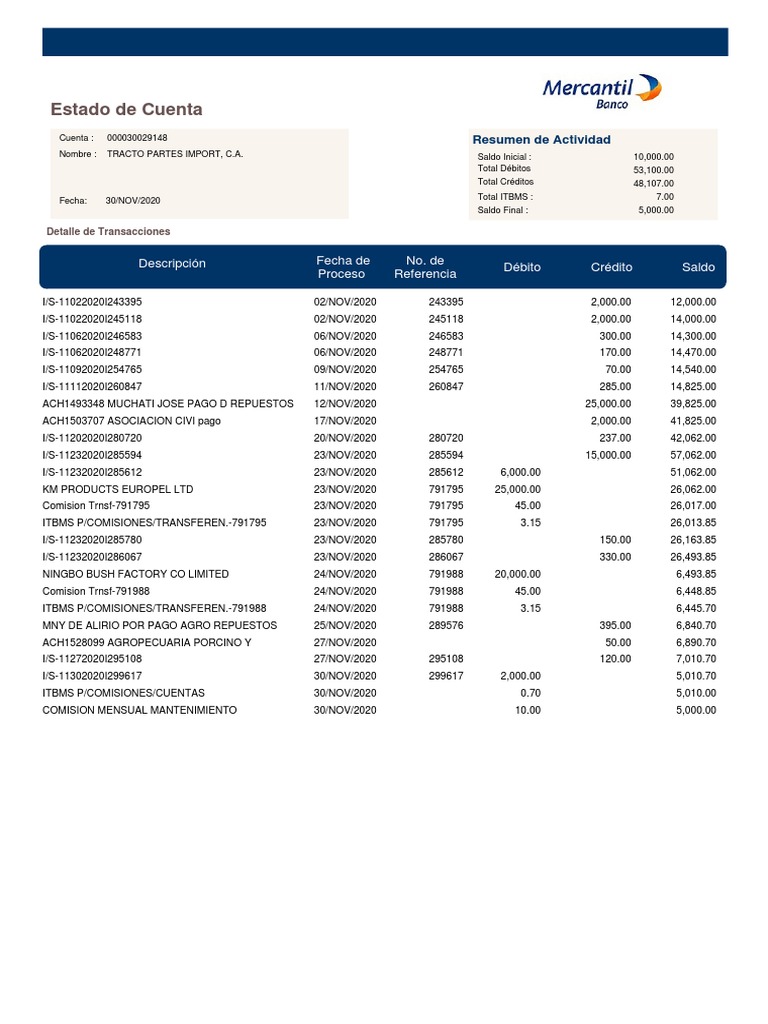 Js Statement Acm ST | PDF | Finanzas personales | Pagos