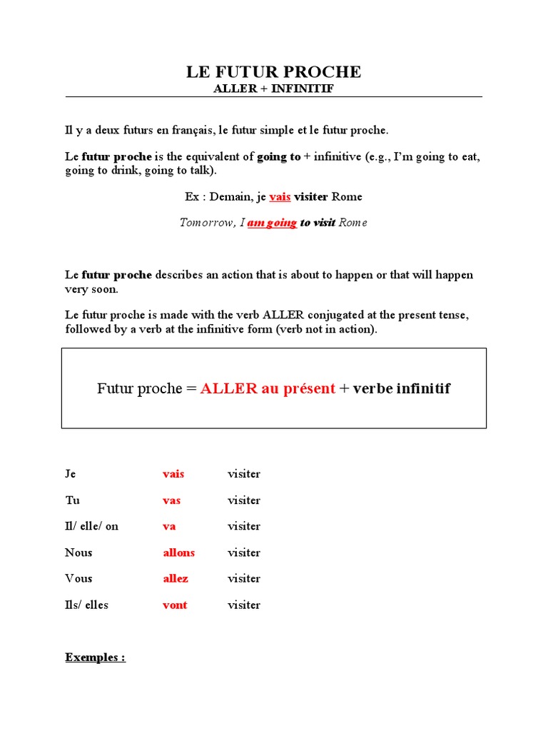 FUTUR PROCHE - Regle Et Exercices | PDF