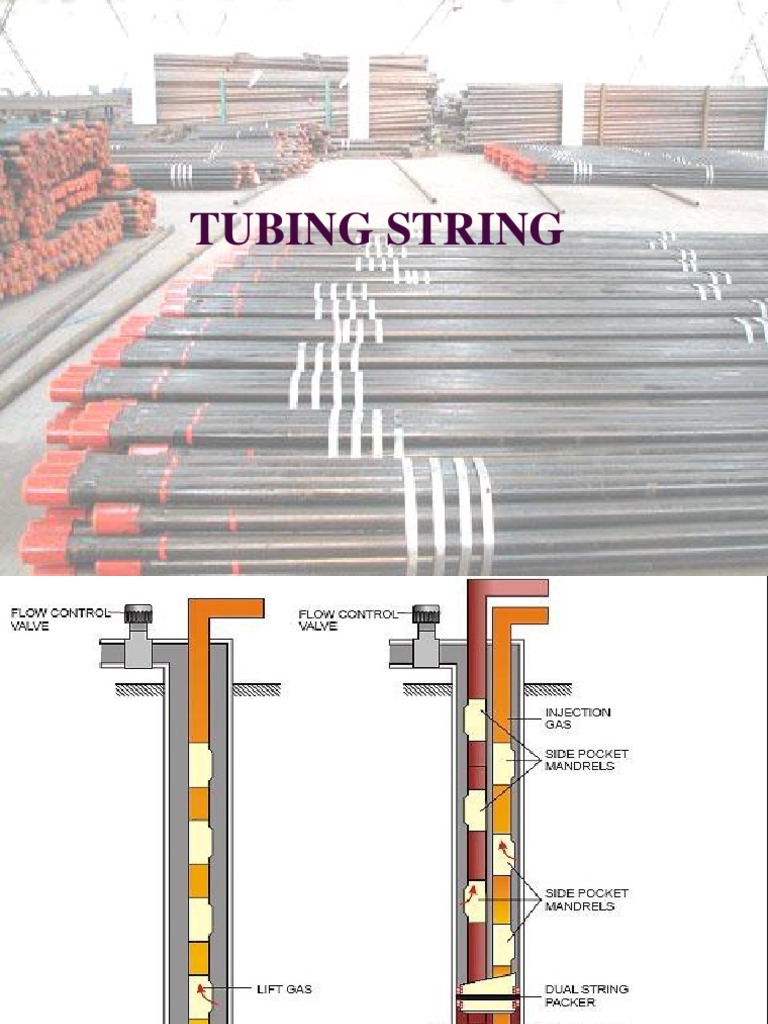 Tubing String | PDF | Pipe (Fluid Conveyance) | Mechanical Engineering