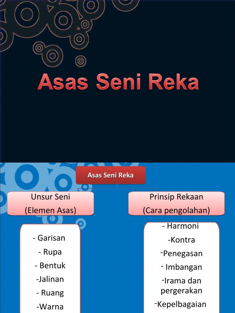 Asas Seni Reka | PDF