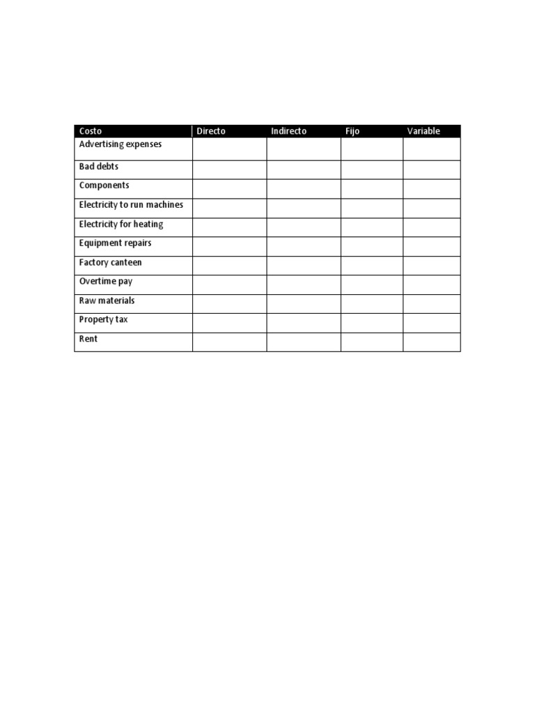 Cost Analysis Table Overview | PDF | Technology & Engineering
