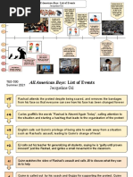 1984 Pre Reading Learning Stations | PDF | Semiotics | Communication