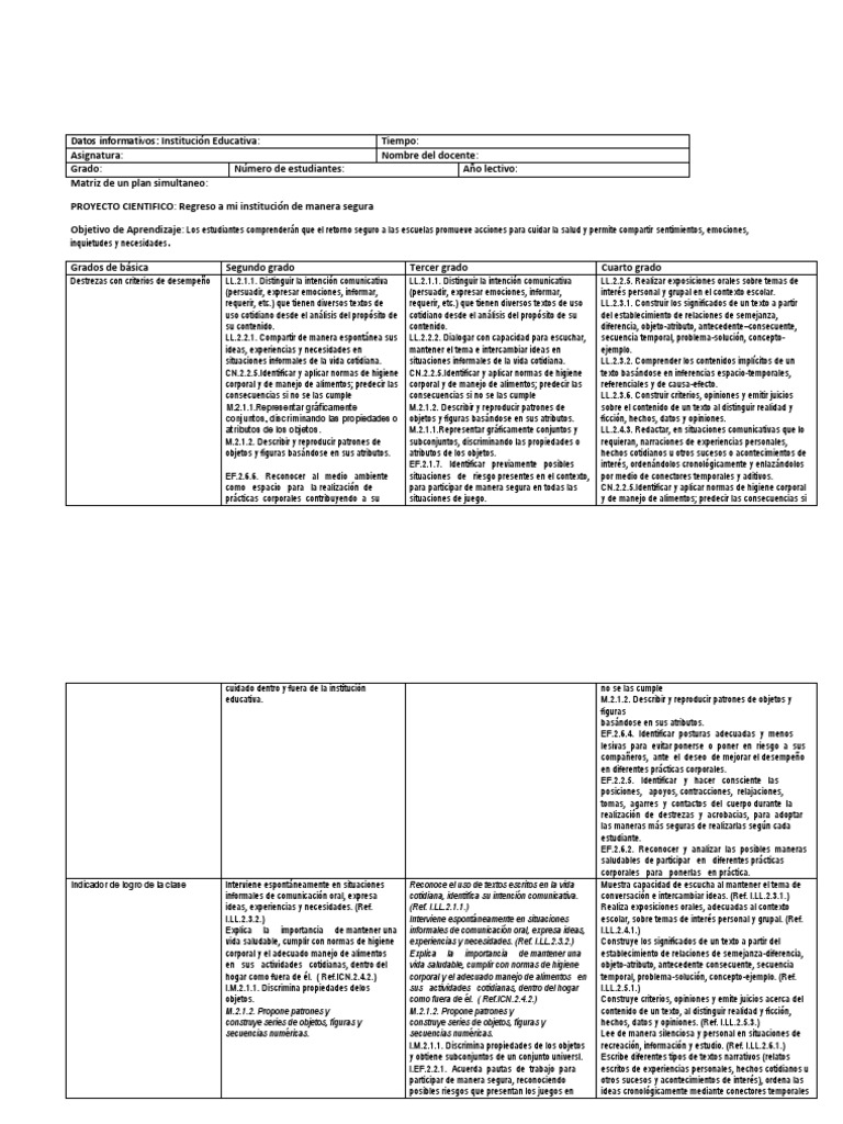 Ejemplo - Plan Simultaneo | PDF | Habitat | Aprendizaje