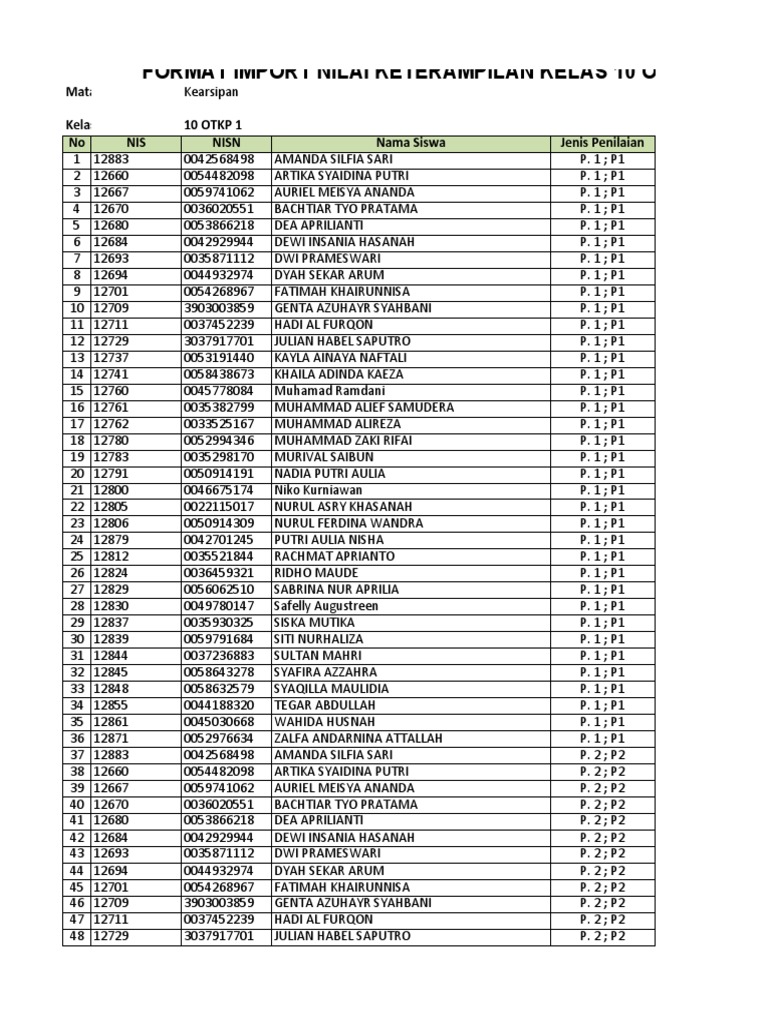 Format Import Nilai Keterampilan Kelas 10 Otkp 1: Mata Kelas 10 OTKP 1 No NIS Nisn Nama Siswa ...