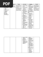 REEDA Acronym To Guide The Perineal Assessment Points Redness Edema ...