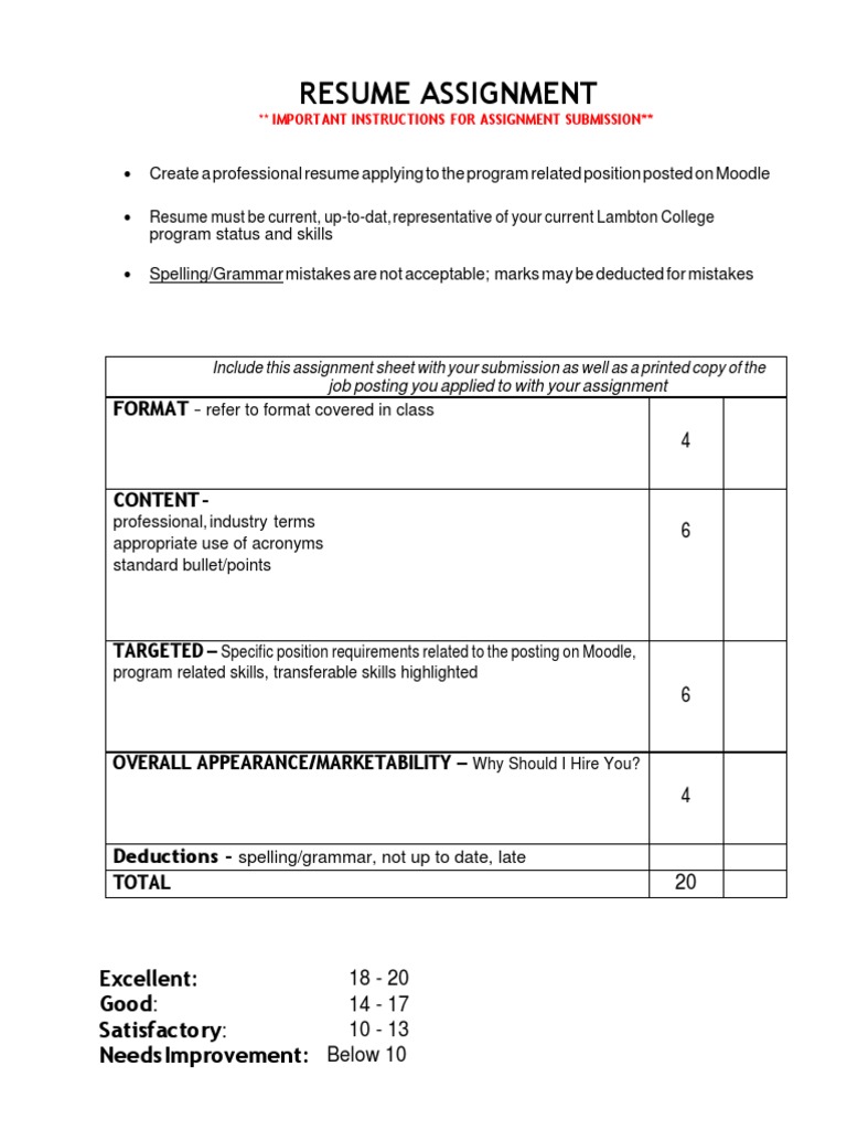Resume Rubric and Outline Updated | PDF | Résumé | Grammar