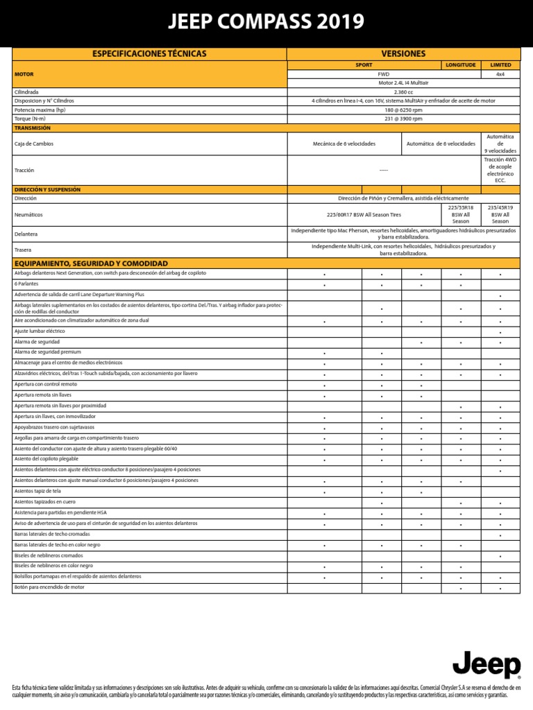 Jeep Compass Ficha Tecnica | PDF | Tracción en las cuatro ruedas | todoterreno