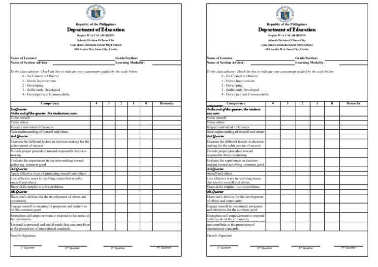 HGP Assessment SHS | PDF | Learning | Neuropsychological Assessment