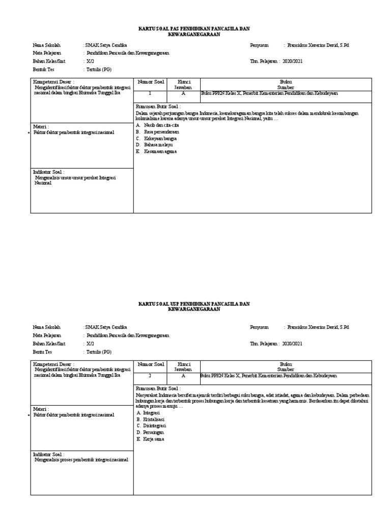 Kartu Soal Pas PPKN Kelas X | PDF