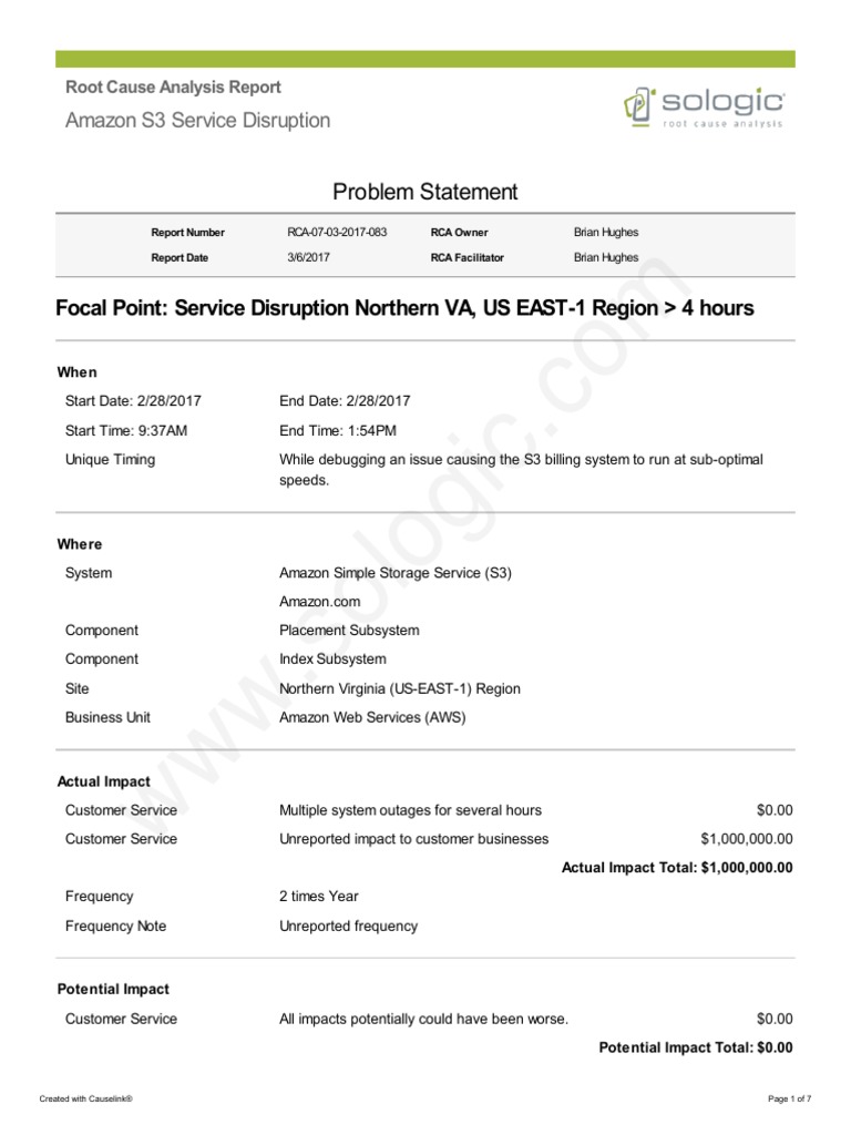 Case Study - Rca - Amazon S3 Service Disruption - Sologic | PDF ...