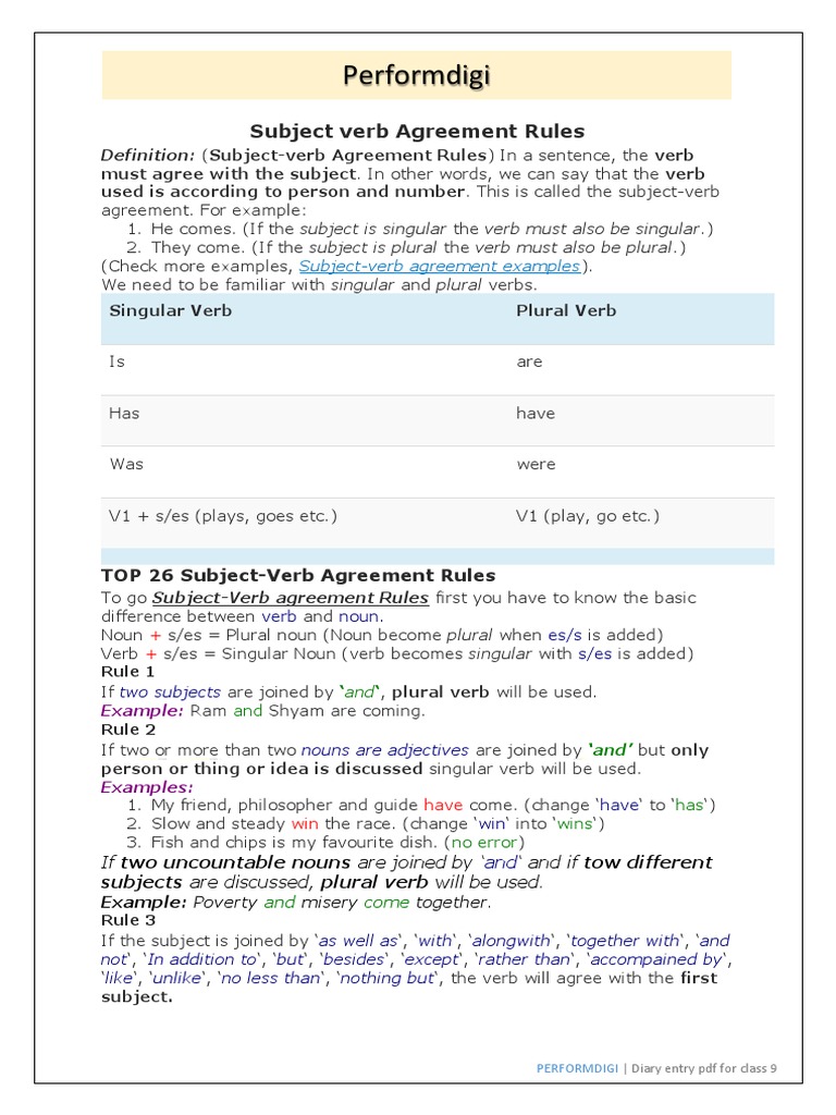 Subject-Verb Agreement Rules Explained | PDF | Grammatical Number | Plural