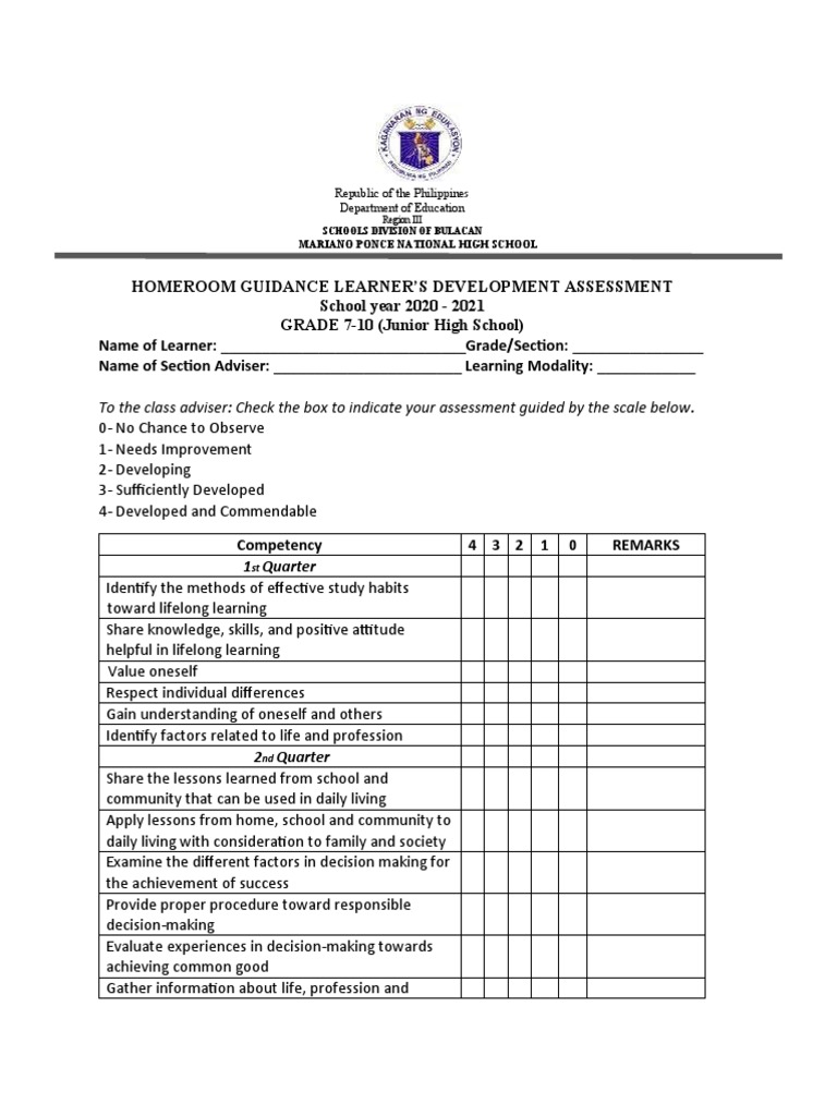 Homeroom Guidance Assessment Form | PDF | Lifelong Learning | Decision ...