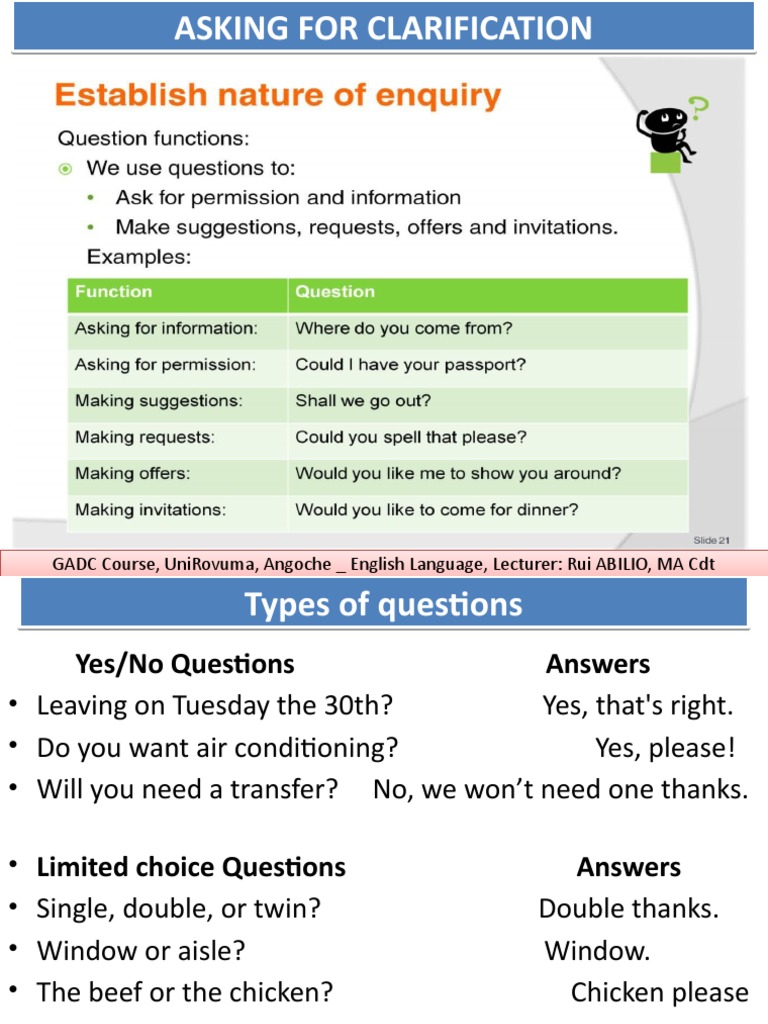 Effective Clarification Techniques in English | PDF | Verb | Communication