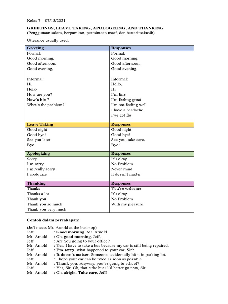 Greetings, Leave Taking, Apologizing, and Thanking | PDF
