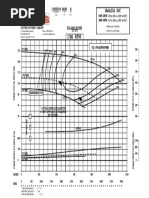 SPP-Bomba, Mod. TD10E-500@130-Ficha Técnica | PDF | Pump | Machines