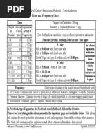 Oxaliplatin | PDF | Clinical Medicine | Medical Treatments