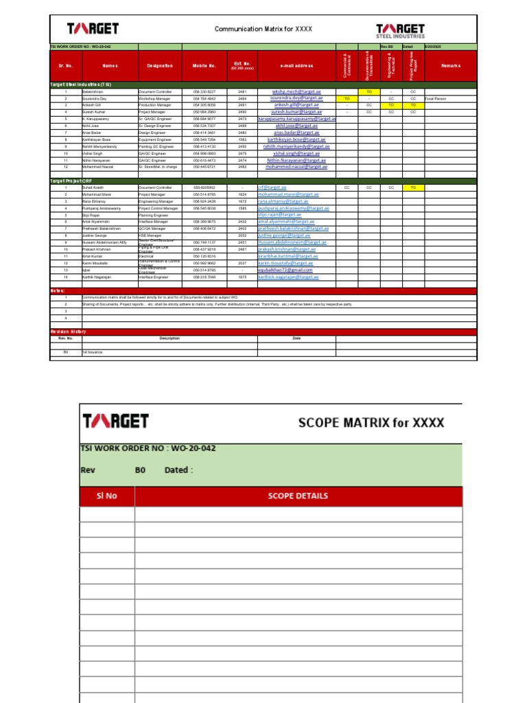 TSI Communication Matrix Overview | PDF | Engineering | Business