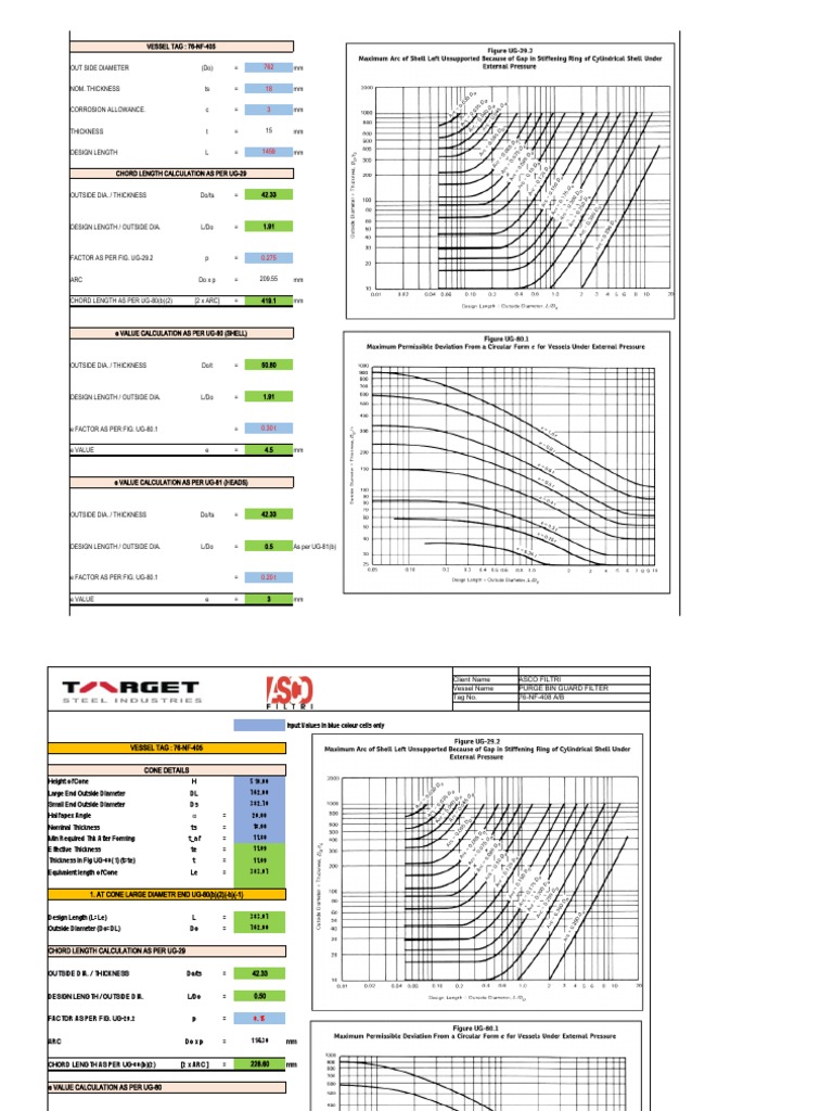 External Template UG-29 UG-80 - 81 Calculation - Rev.0 | PDF | Diameter ...