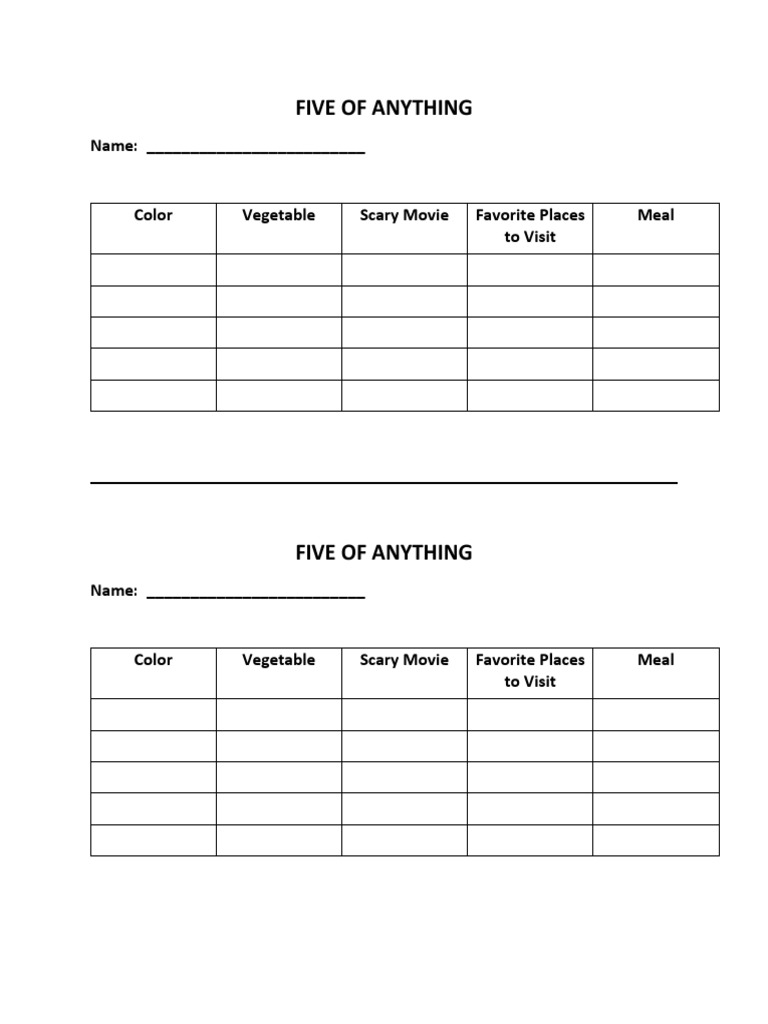 Five Categories for Personal Favorites | PDF