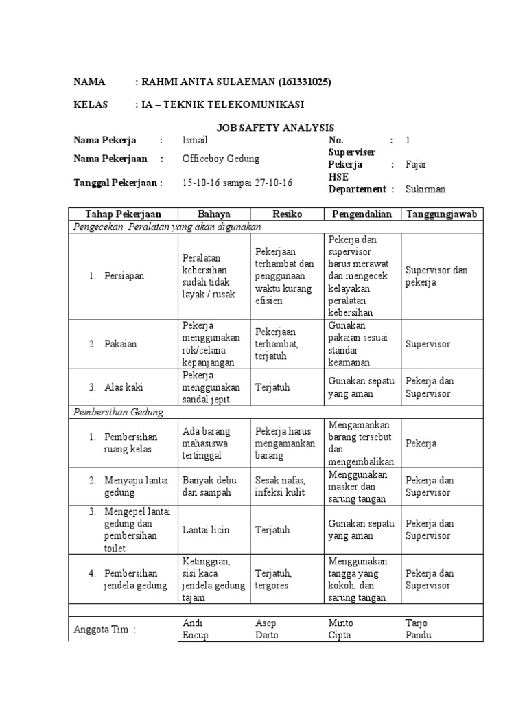 Analisis Keselamatan Kerja Officeboy | PDF
