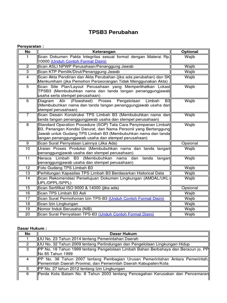 TPSB3 Perubahan Data | PDF