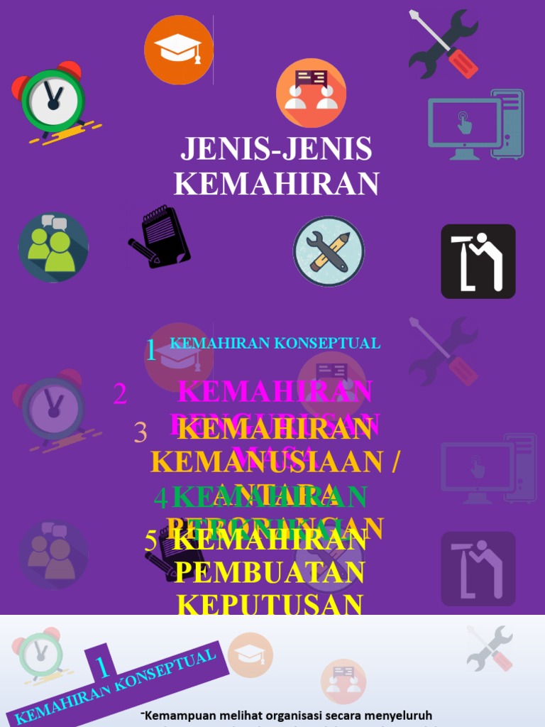 JENIS-JENIS KEMAHIRAN ORGANISASI | PDF