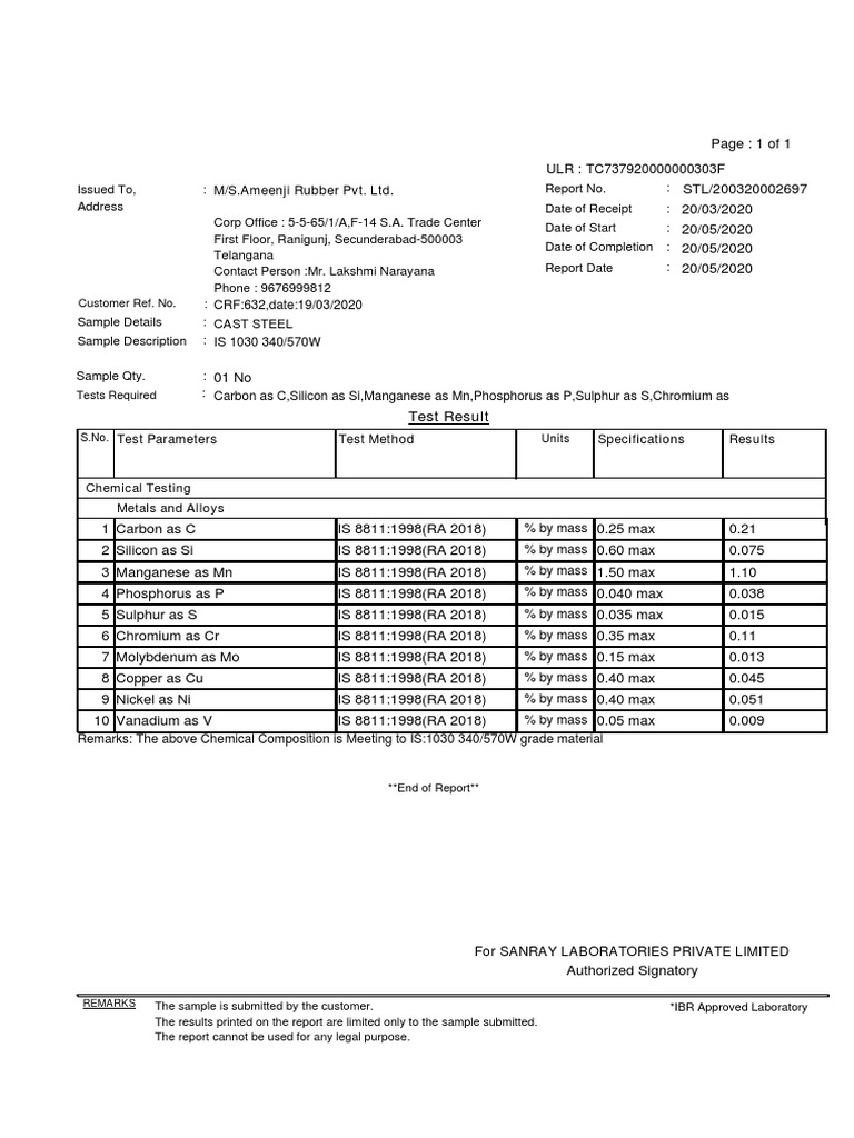 m-s-ameenji-rubber-pvt-ltd-customer-ref-no-pdf-manganese-chromium