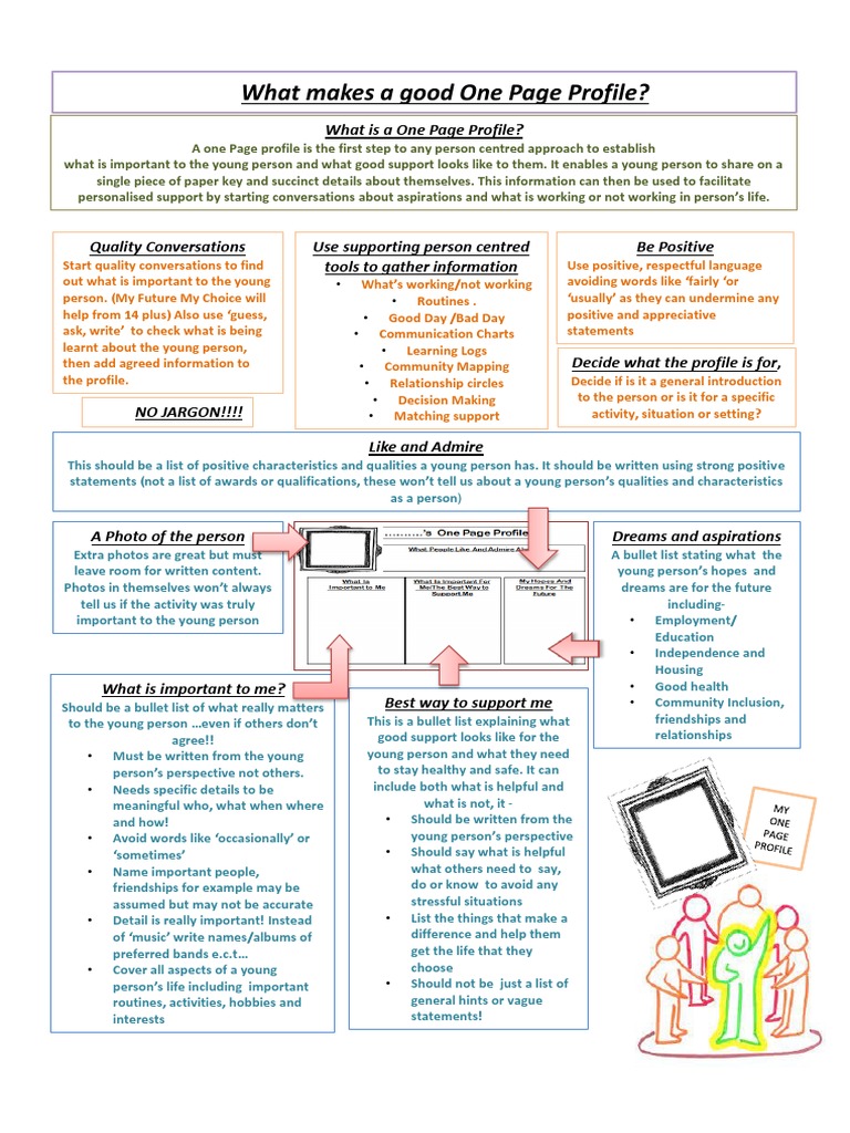 What Makes A Good One Page Profile | PDF | Human Nature | Human ...