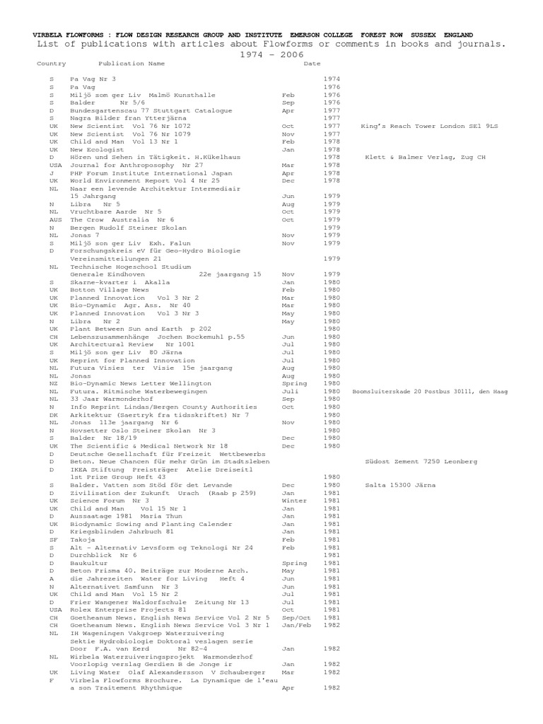 List Flowform Publications | PDF | Art